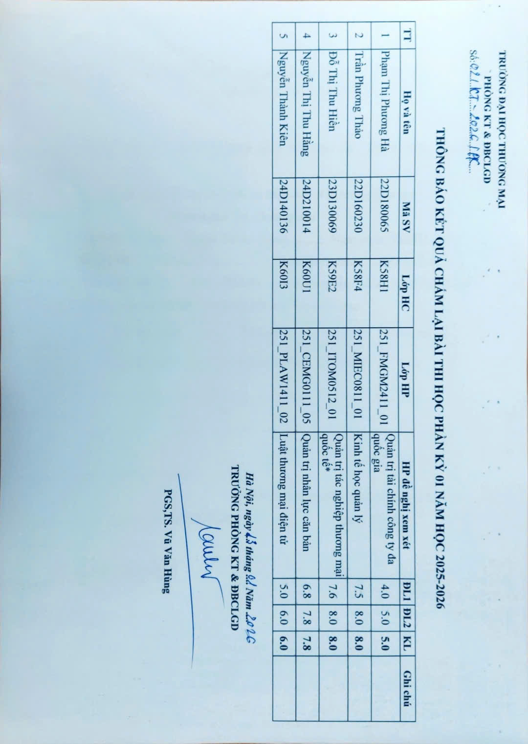 THÔNG BÁO KẾT QUẢ CHẤM LẠI BÀI THI HỌC PHẦN KỲ 01 NĂM HỌC 2025 - 2026 ...